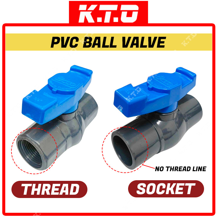 Ecco PVC Ball Valve Socket End Thread End Plumbing Valve Connector ...