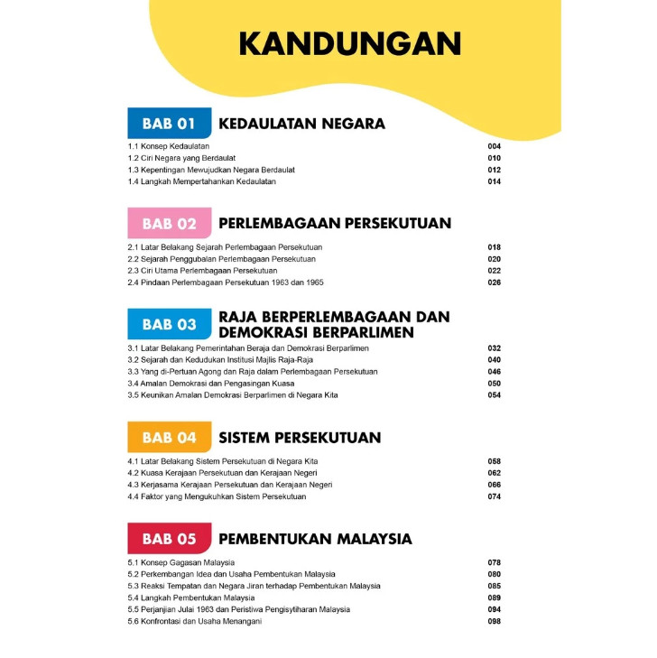 REVISI VISUAL A+ SPM SEJARAH TINGKATAN 4&5 KSSM (ULANG KAJI DALAM ...