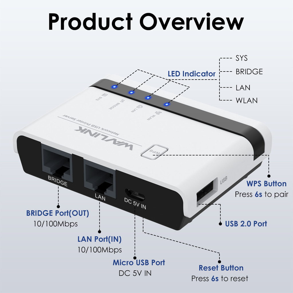 WAVLINK Wireless Print Server With USB 2.0 Port Printer Sharing Switch ...