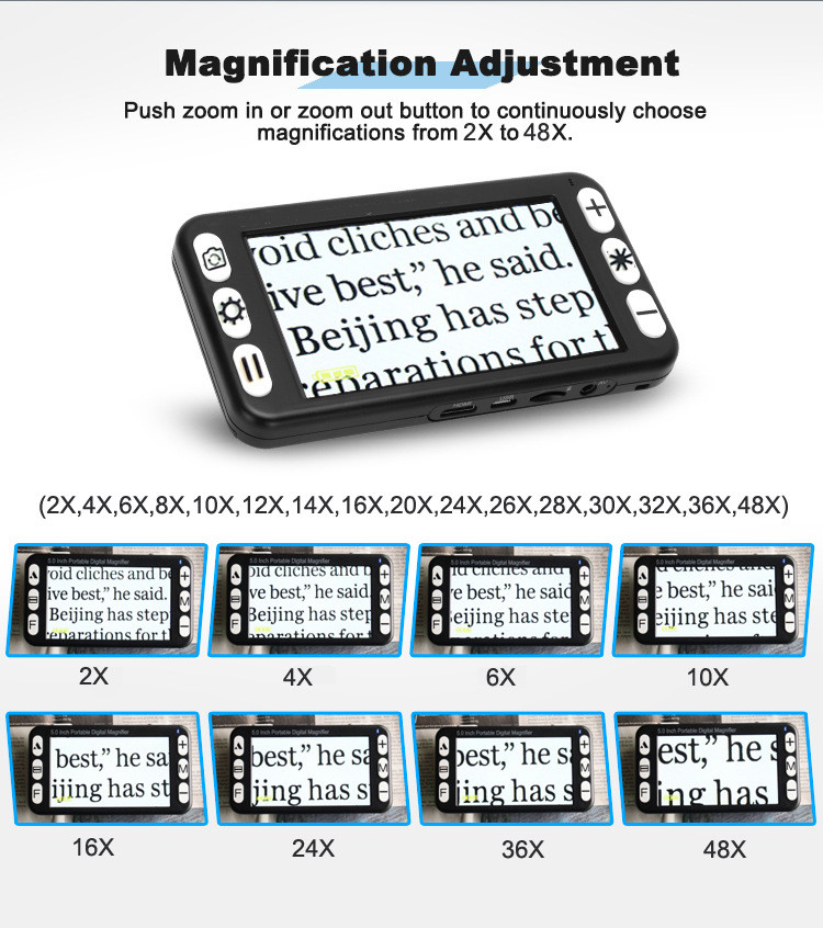 5inch 48X Handheld Reading Magnifying Glass 3.5" 2-32X Color LCD ...