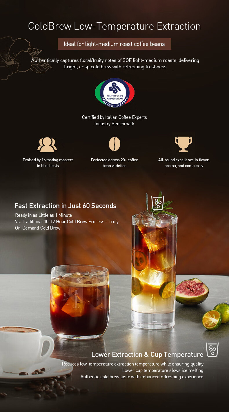 Philips 5500 Series Ultra Fully Automatic Coffee Machine 1.8L | Shopee ...