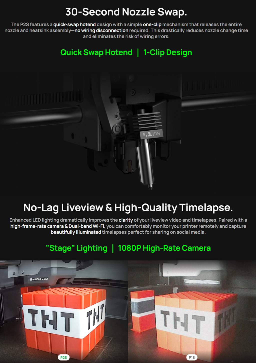 [Ready Stock] Bambu Lab P2S / P2S Combo, Enclosed Core XY 3D Printer ...
