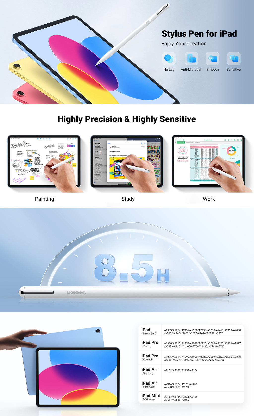 UGREEN Stylus Pen for iPad Apple Pencil Palm Rejection Tilt Control ...