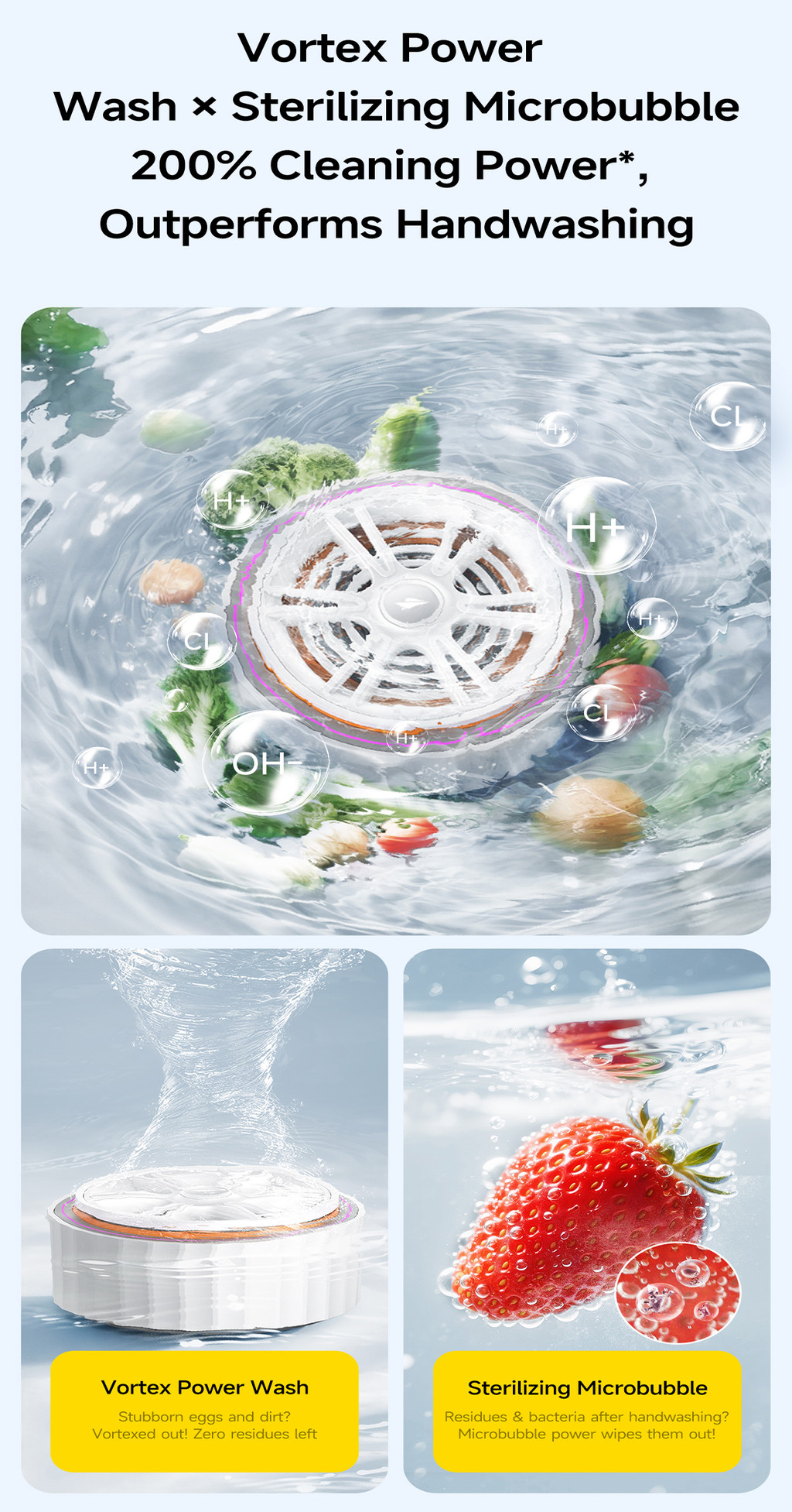 DEERMA GS01 Automatic Fruit and Vegetable Washer | Shopee Malaysia