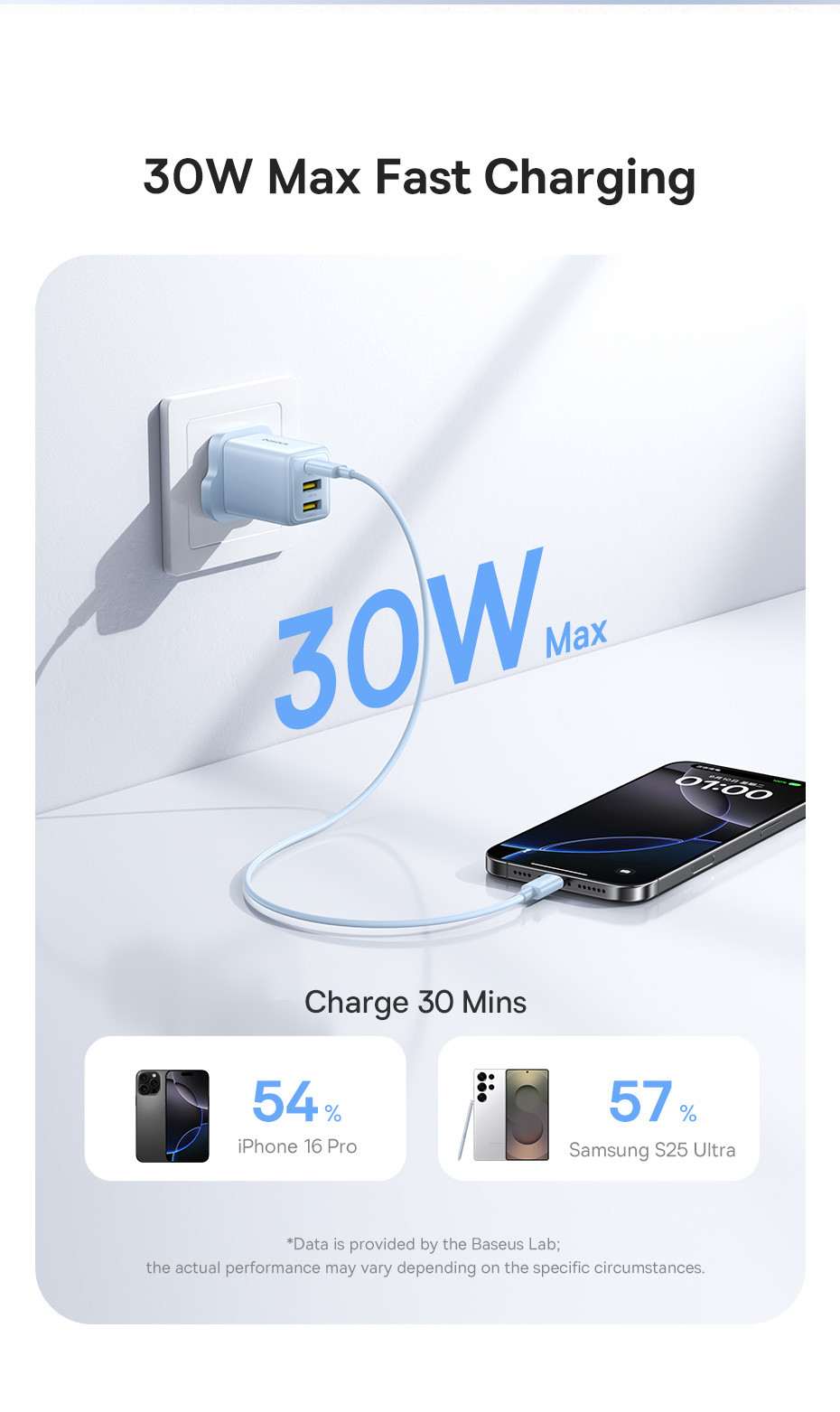 【New Arrivals】Baseus EnerFill FN11 Fast Charger GaN USB Type C Charger ...
