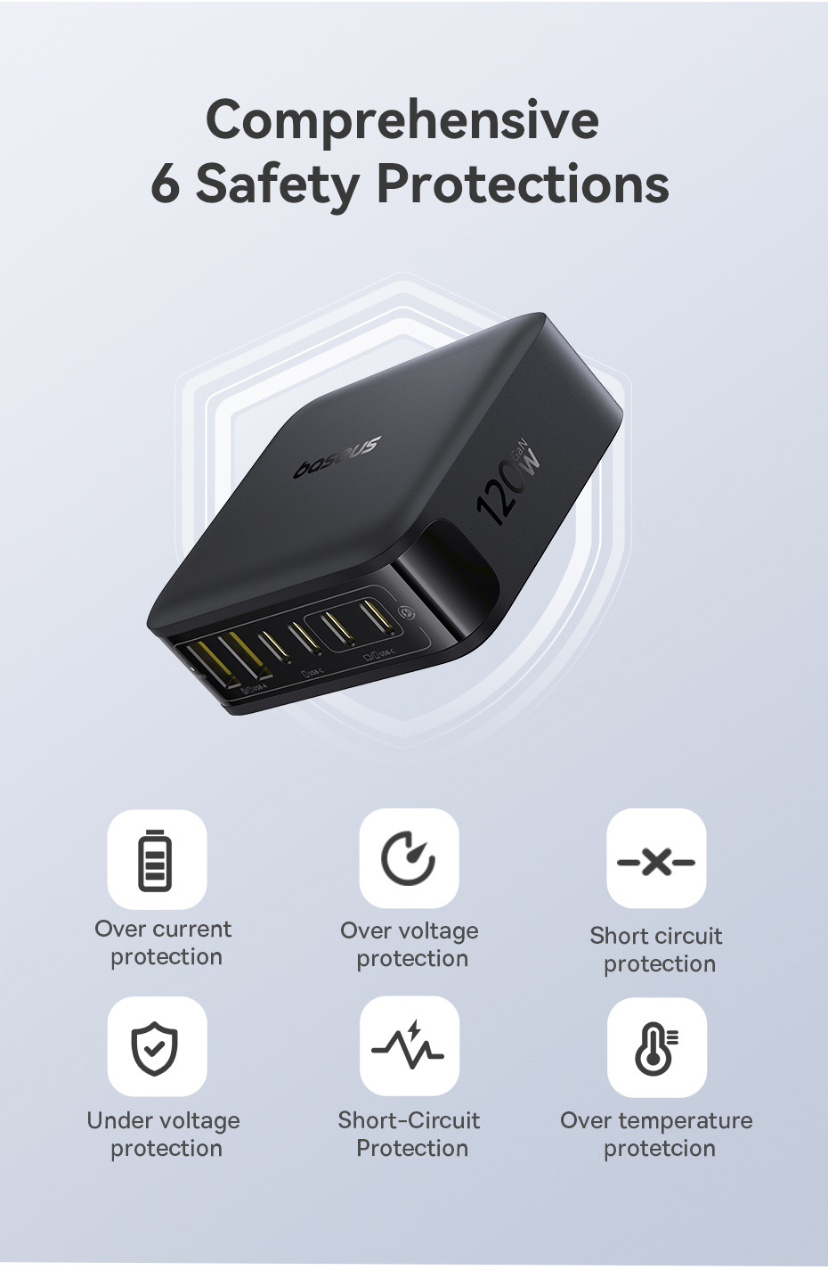 Baseus EnerFill 120W 4C+2U Desktop Charging Station Fast Charger ...