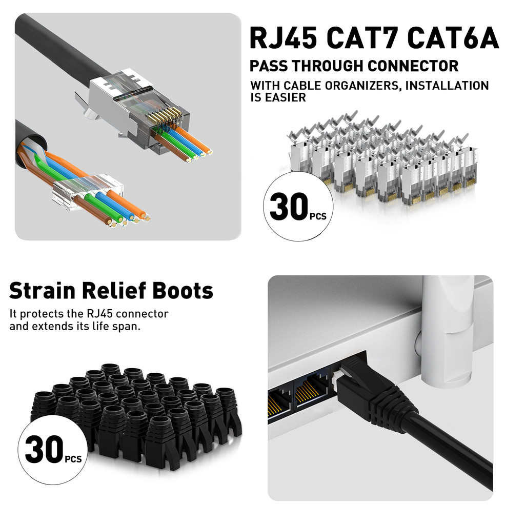 ZoeRax Cat7 Cat6A RJ45 Crimping Tool Kit with Pass-Through RJ45 Crimper ...