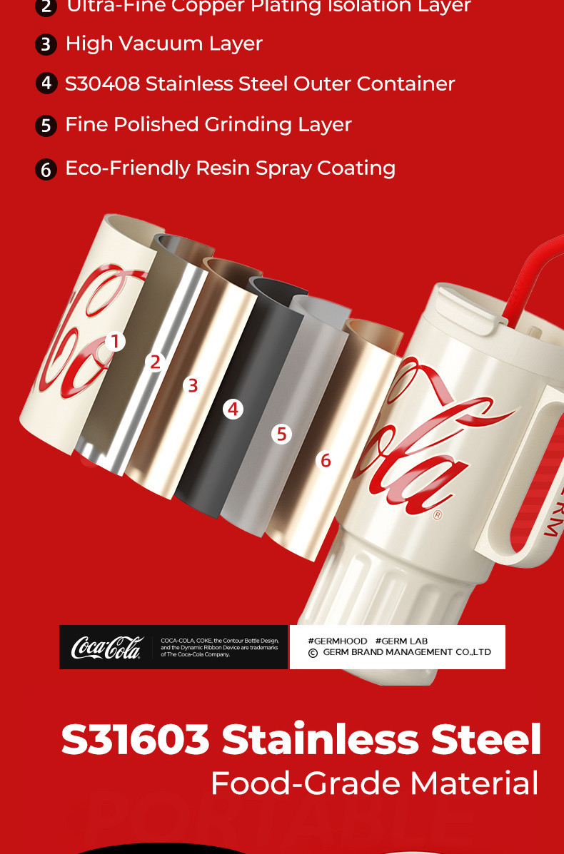 GERM Tumbler Botol Air Termos Stainless Steel Coca Cola Thermos Hot ...