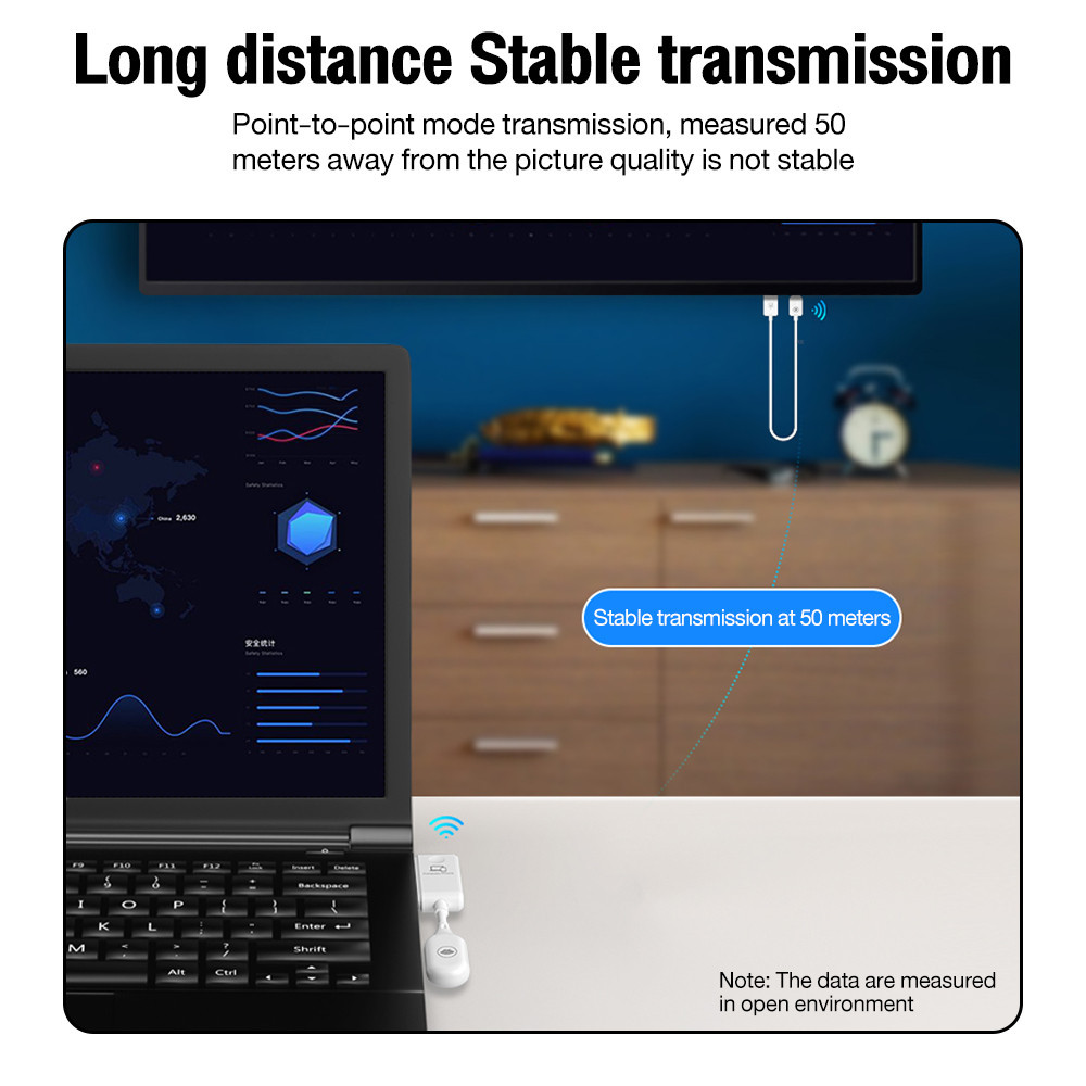 CS7 Wireless HDMI Transmitter Receiver 1080P 60Hz USB-C Plug Play ...