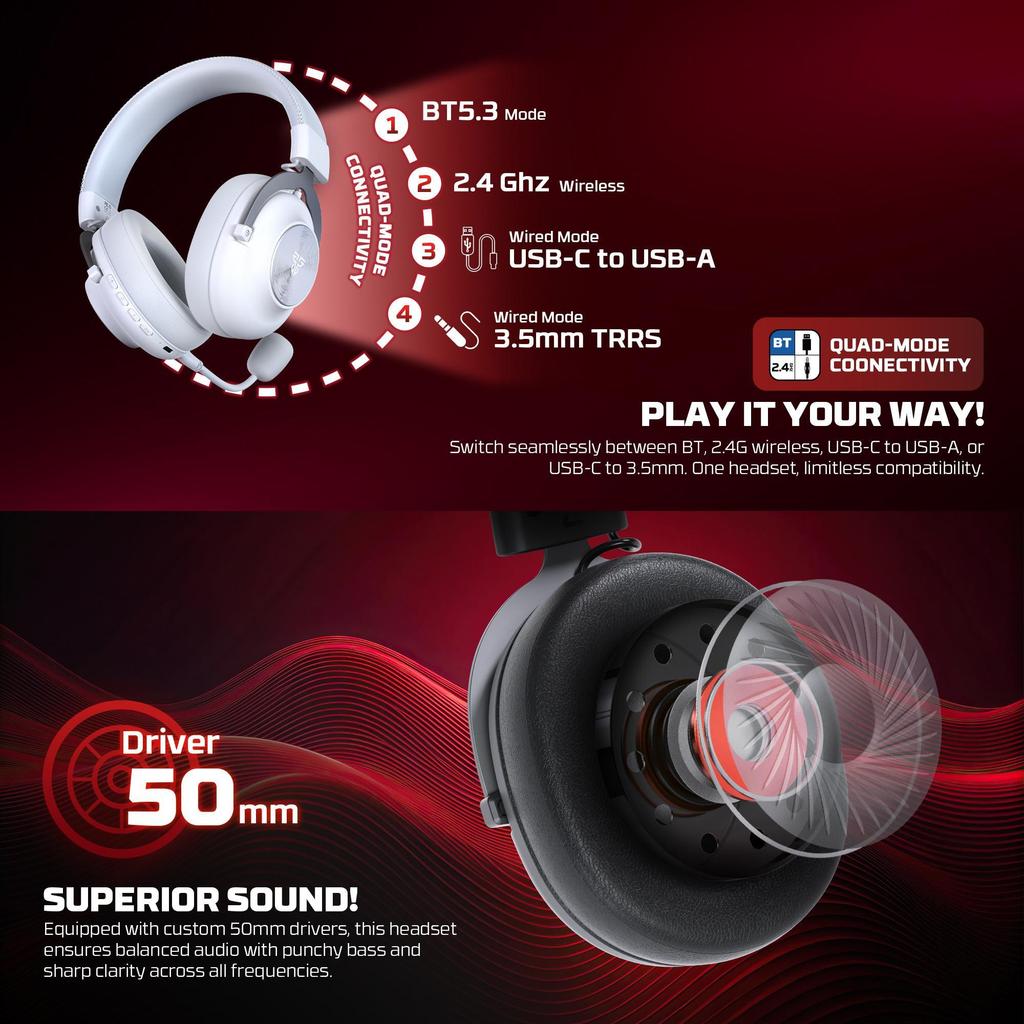 FANTECH STELLAR – WHG05 Multi-Platform Wireless Bluetooth Gaming ...