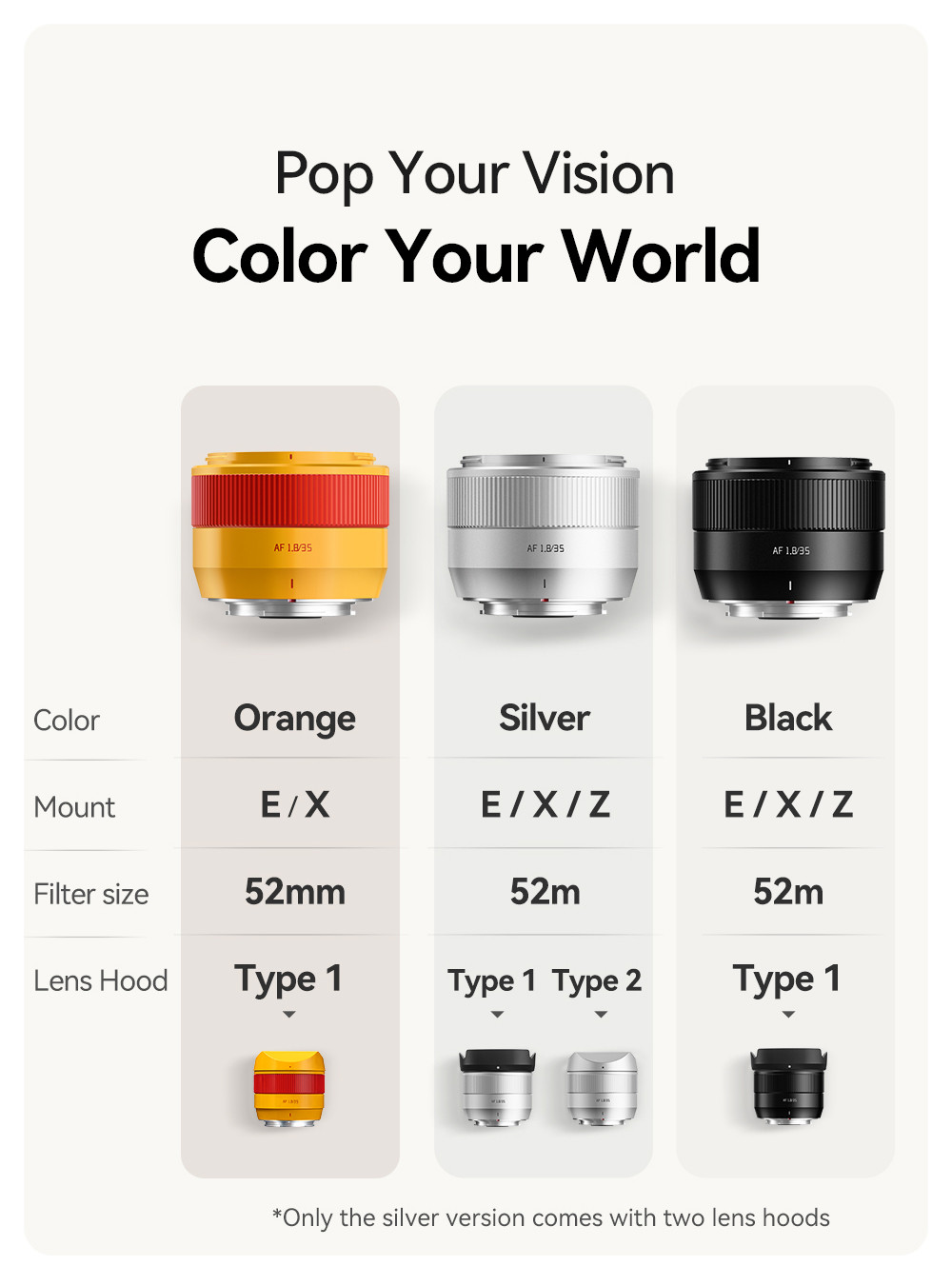 NEW Original TTArtisan 35mm F1.8 II AF Limited Edition APS-C Large ...