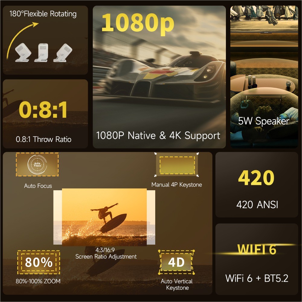 Magcubic HY310X Mini Projector Android WiFi6 Bluetooth 1080P Full HD ...