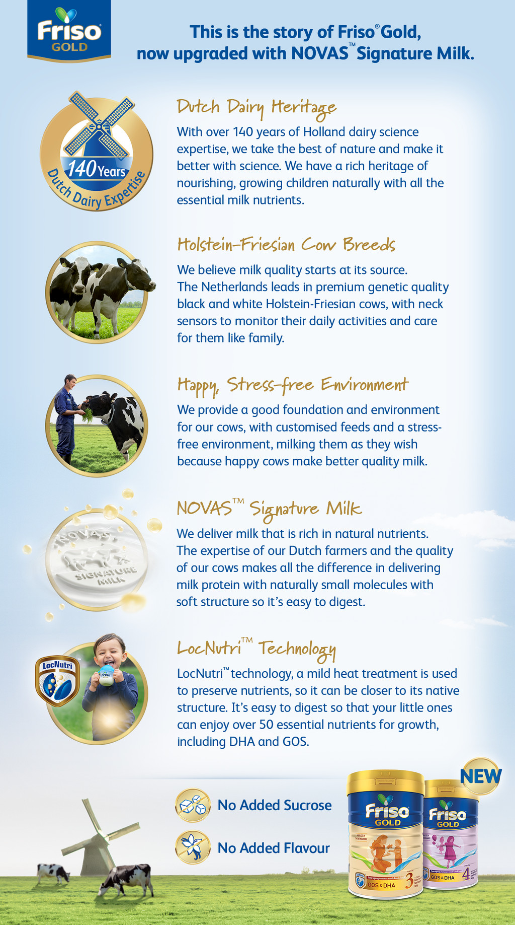 Friso Gold Step 4 Milk Formula 600g (3yrs+) [Exp 07 Nov 2026 &/ Later ...