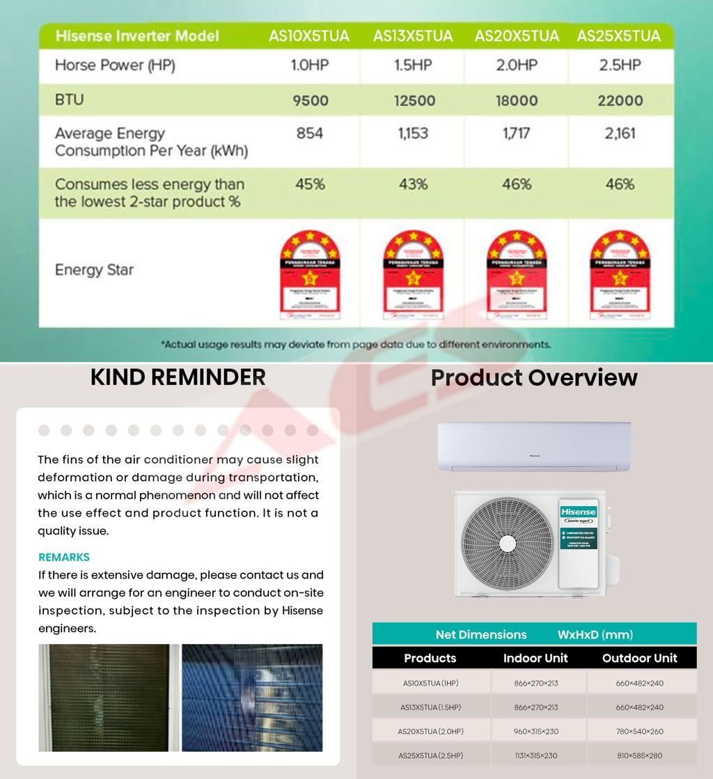 Hisense 5⭐ 2.5HP 2.0HP 1.5HP 1.0HP HI-NANO Penyaman Udara Inverter 4D ...