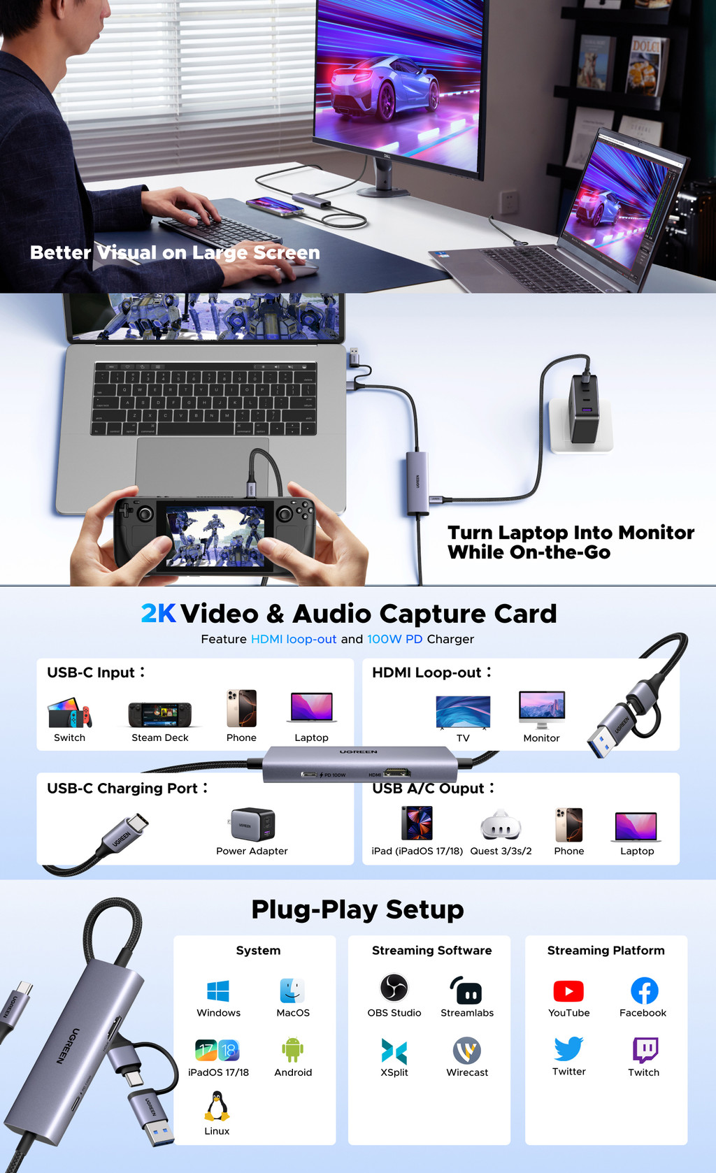 UGREEN Video Capture Card 4K 2K HDMI to USB A USB C 60Hz Video Audio ...