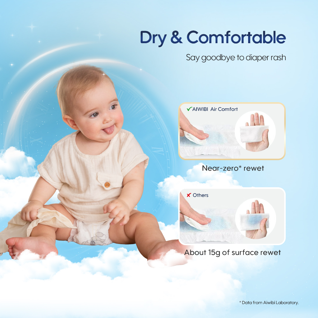 Aiwibi Baby Air Comfort Diapers Tape | Shopee Malaysia