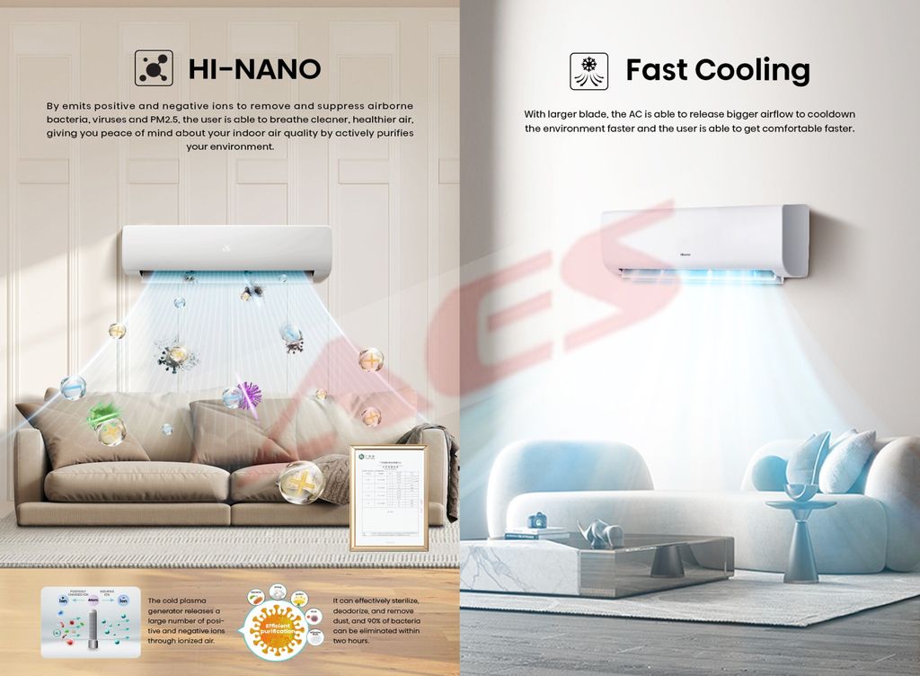 Hisense 5⭐ 2.5HP 2.0HP 1.5HP 1.0HP HI-NANO Penyaman Udara Inverter 4D ...