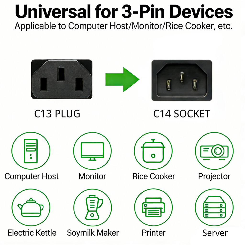 UK Plug to C13 Power Cord Extension Wire Cable 13A Power Supply for ...