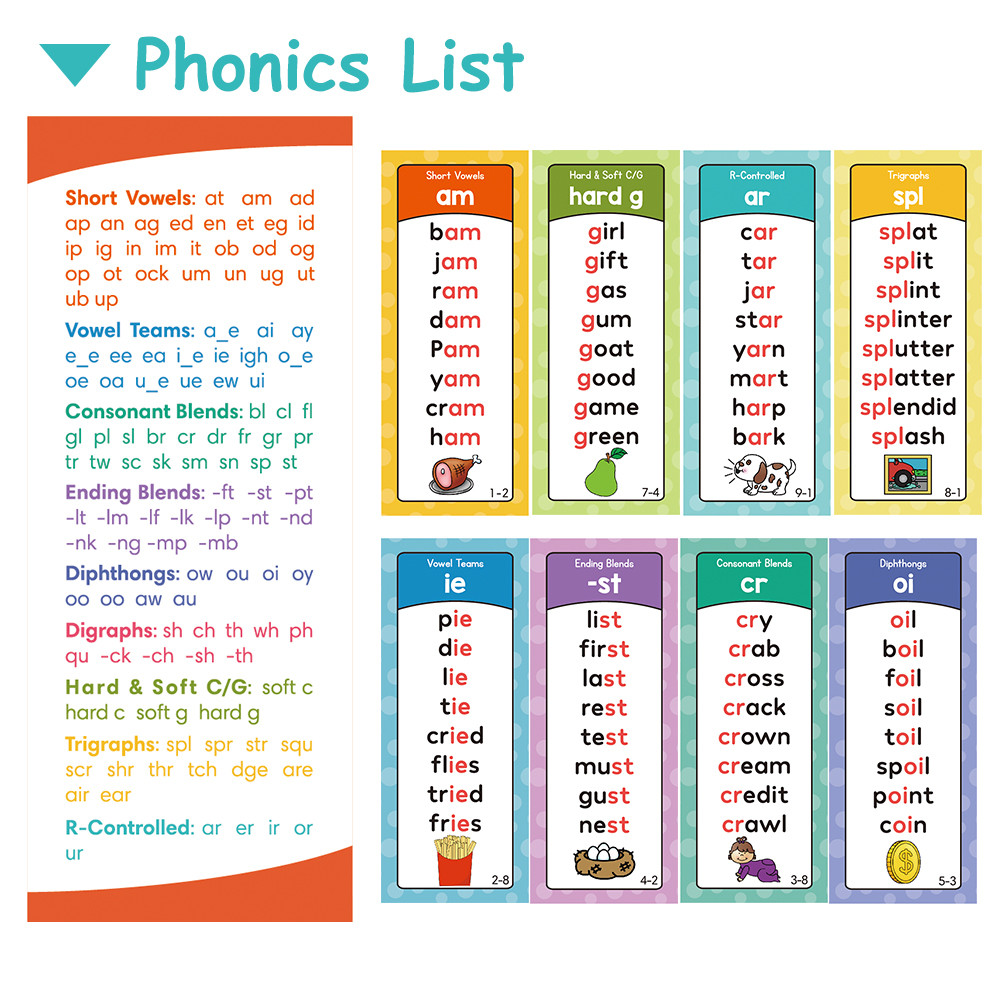 Montessori Phonics Word Lists Cards English Vocabulary Building ...