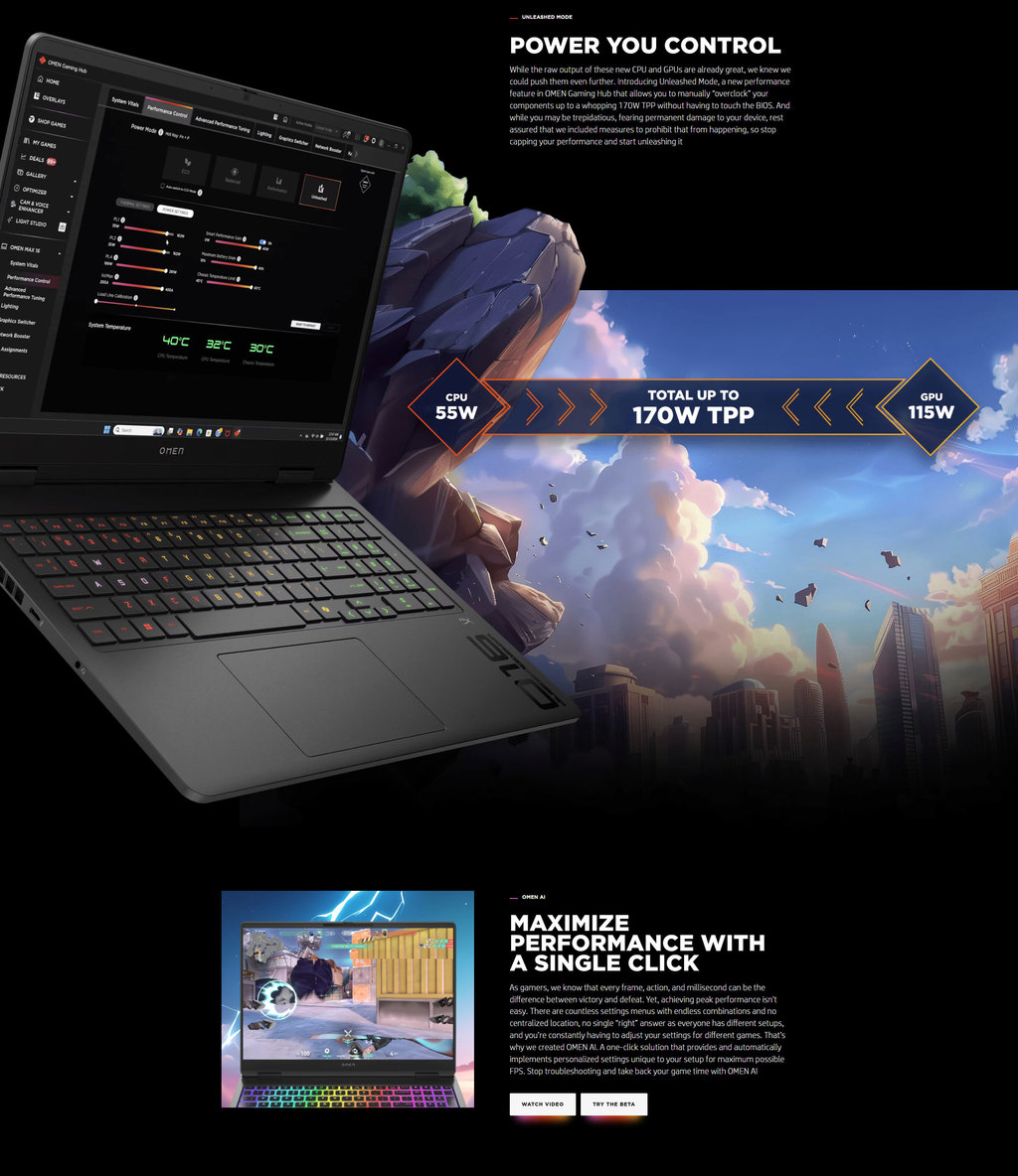 HP Omen Gaming 16-am0166TX (Intel Core i7-14650HX /16GB-32GB RAM/1TB ...