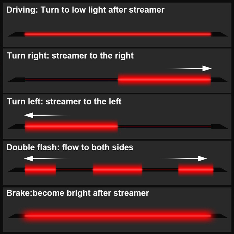 120cm LED Spoiler Brake Light Bar - Multi Mode Dynamic Turn Signal ...