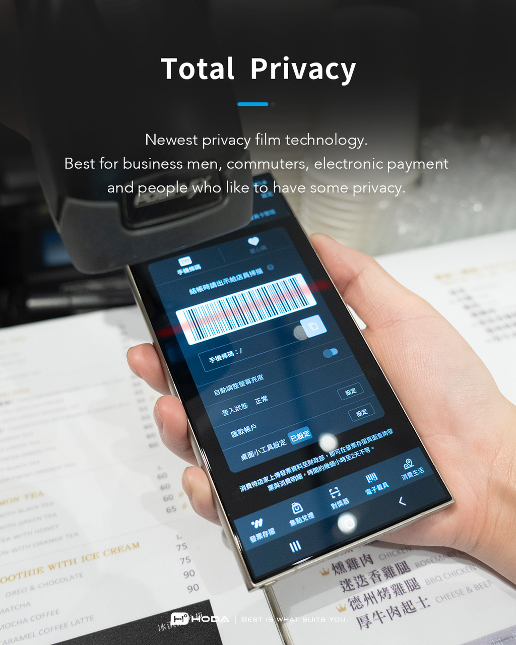 Hoda Anti-Peeper (Privacy) with Anti-Reflection Full Coverage Screen ...