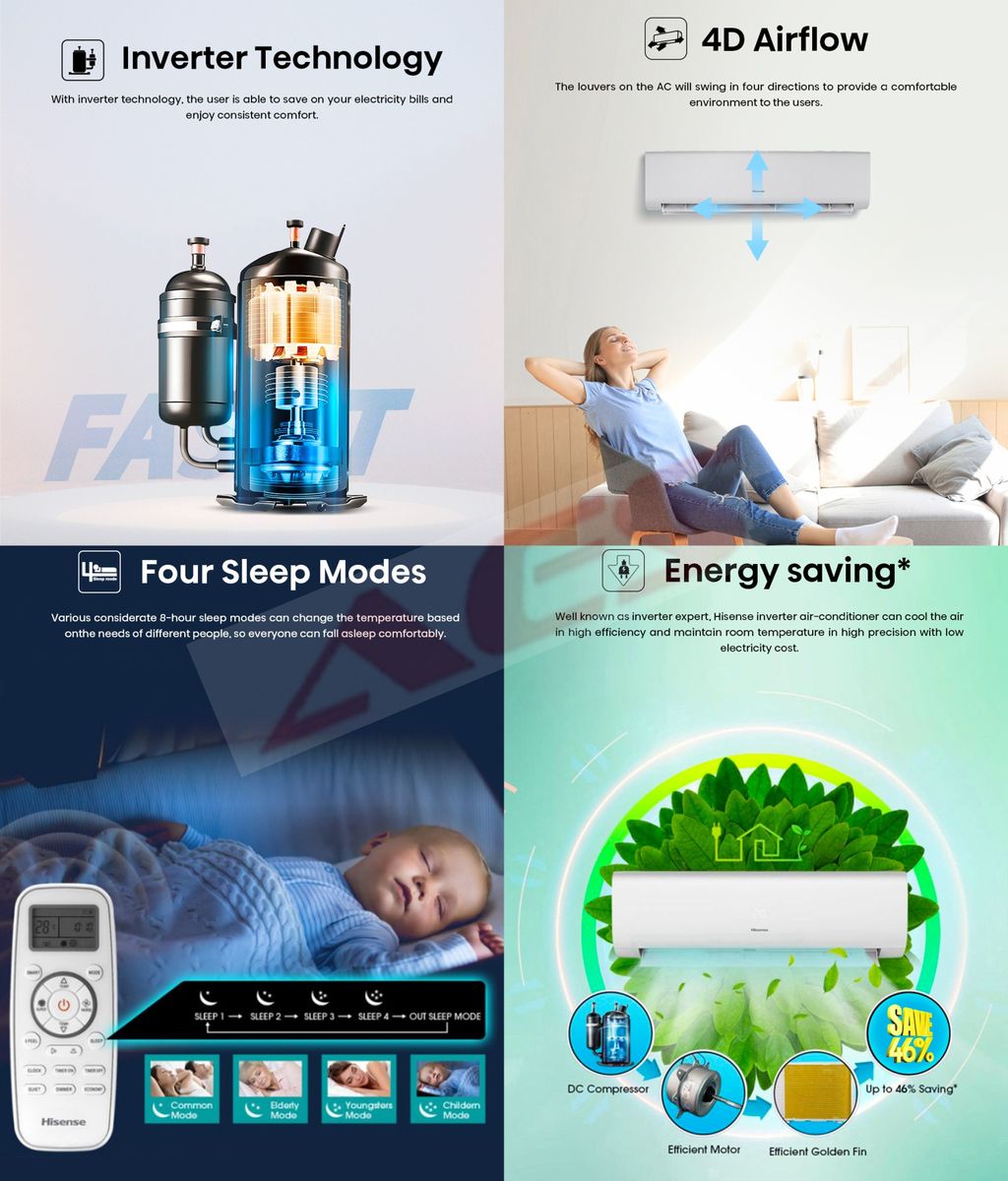 Hisense 5⭐ 2.5HP 2.0HP 1.5HP 1.0HP HI-NANO Penyaman Udara Inverter 4D ...