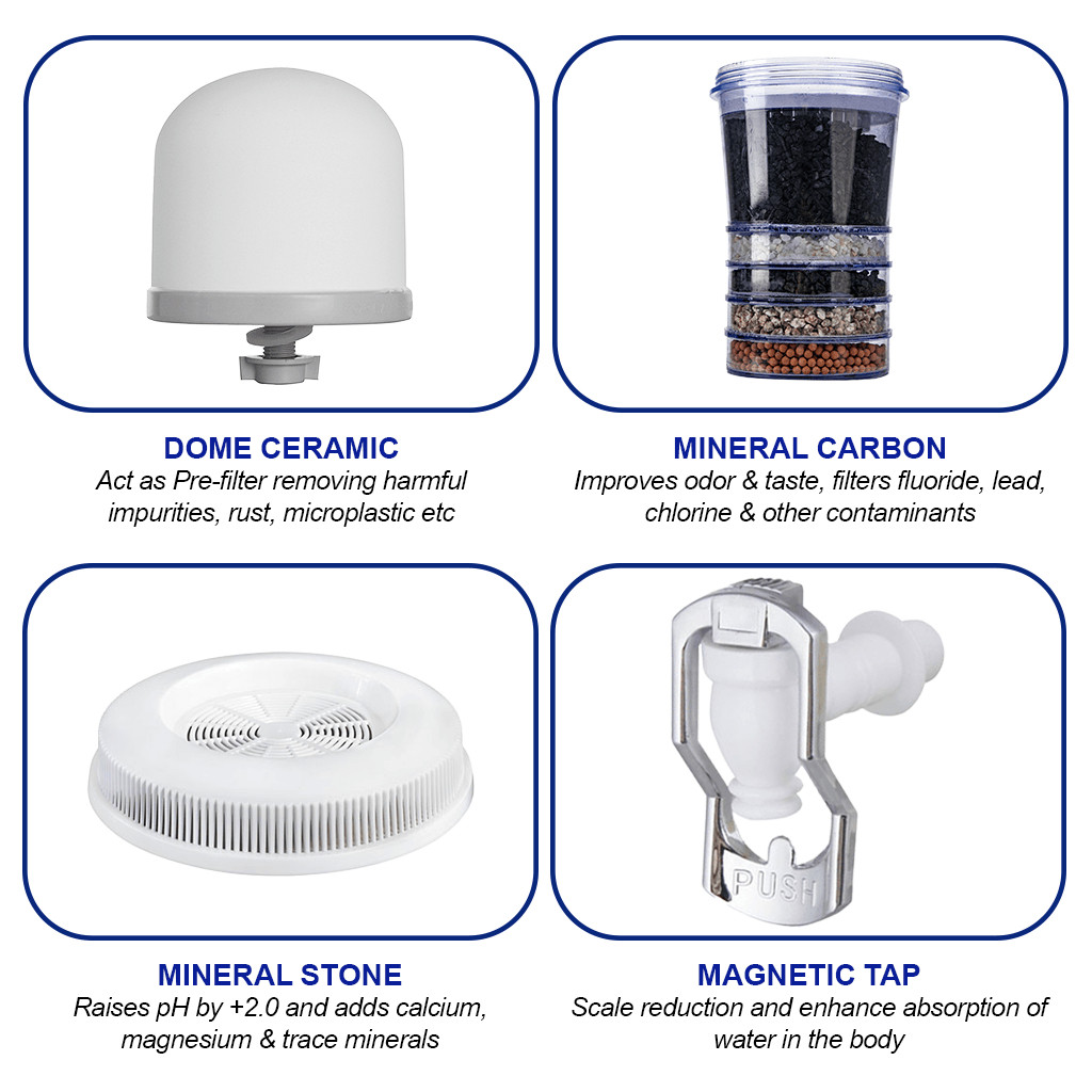 Hydrixx Dome Ceramic Replacement Filter For Mineral Pot Water Filter ...