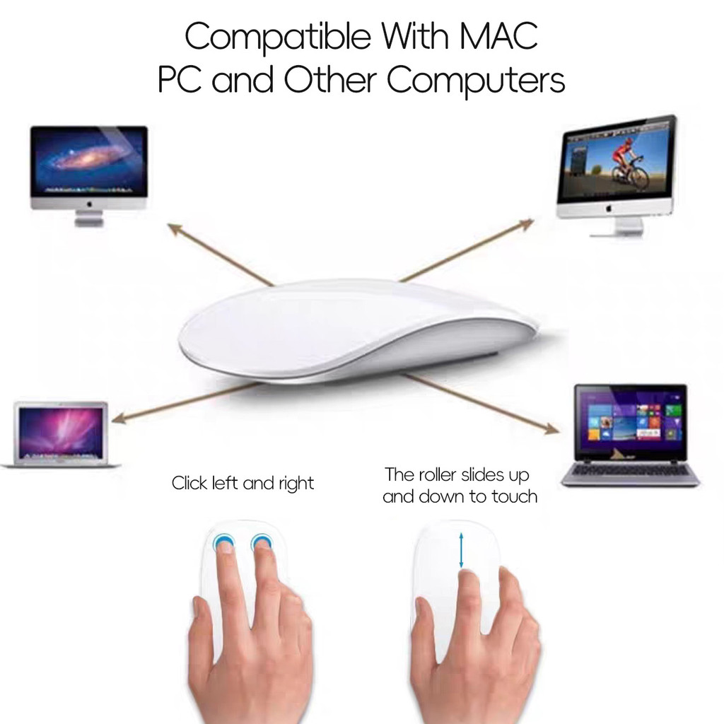 HdoorLink Bluetooth Wireless Mouse M-agic Mouse Rechargeable Silent ...