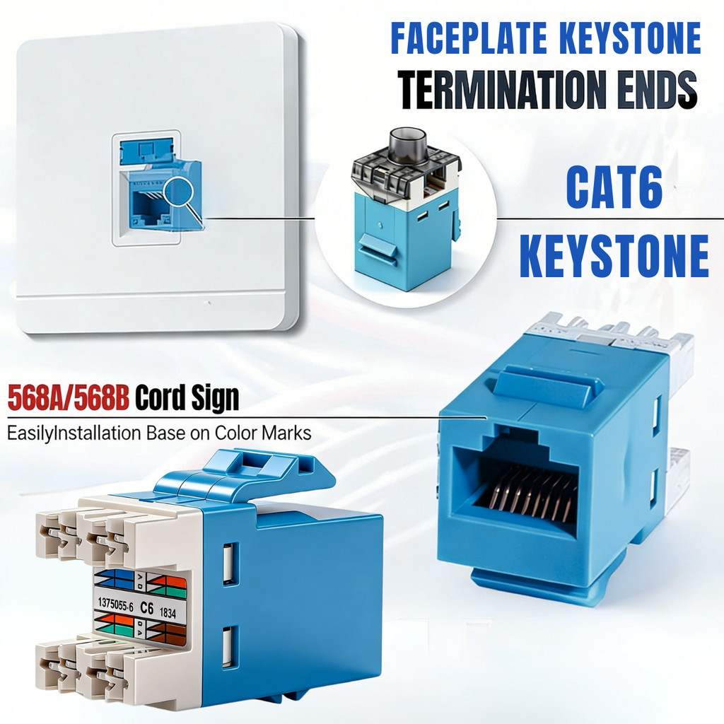 Commscope CAT6/CAT5E 1-Port 2-Ports Angle Faceplate Wall Socket Outlet ...