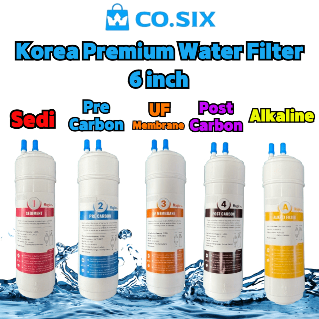 CO.SIX Korea Magic Plus Premium 6 Inch Water filter U Type 6 Inch ...