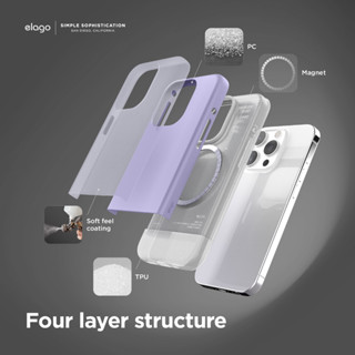 elago iP15 Pro & Pro Max Magnetic Glide case Compatible for iPhone 15 ...