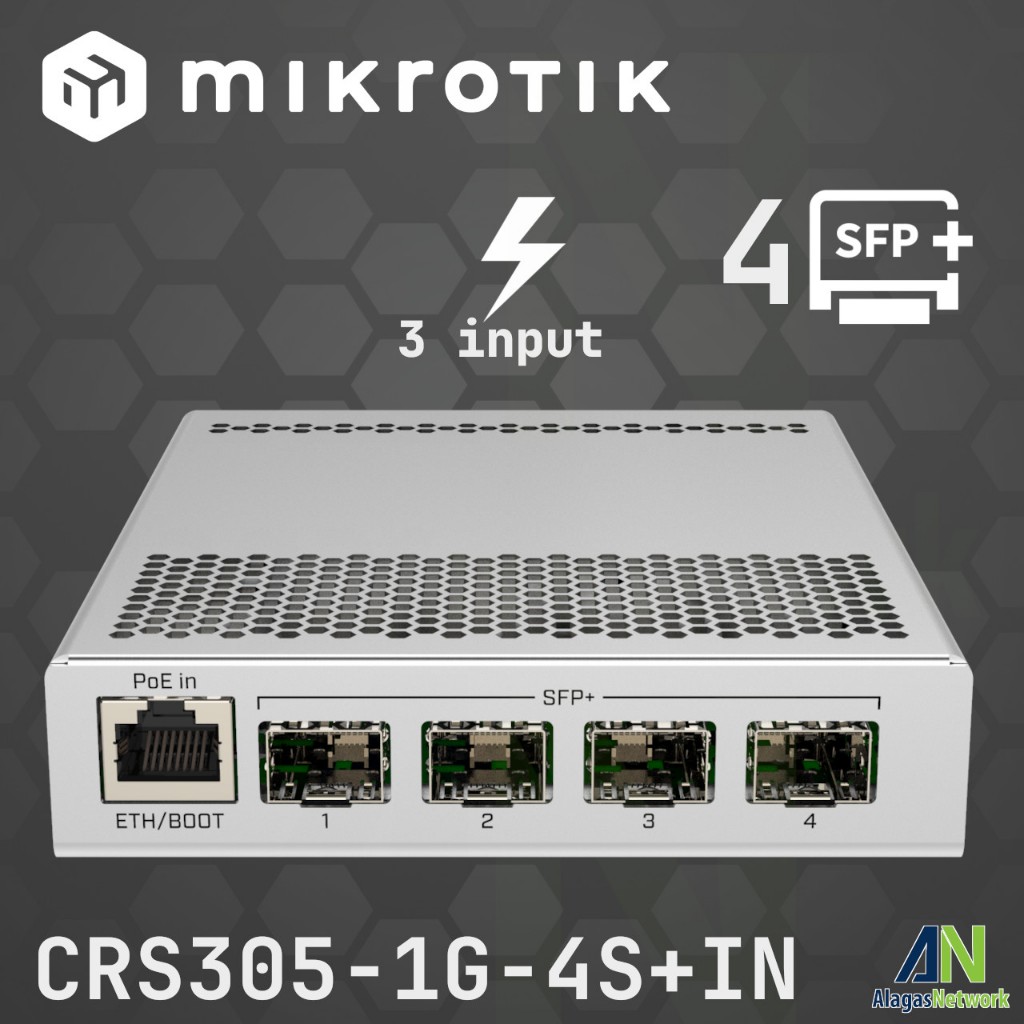 MikroTik Cloud Router Switch CRS305-1G-4S+IN, 4-port 10G SFP+ cages ...