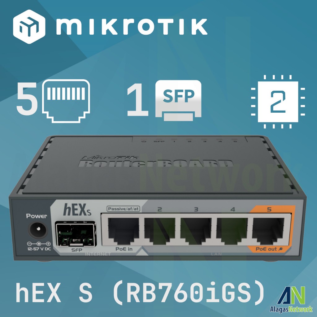 MikroTik Router RB760iGS, 5x Gigabit Ethernet, 1x SFP, One PoE-Out port ...