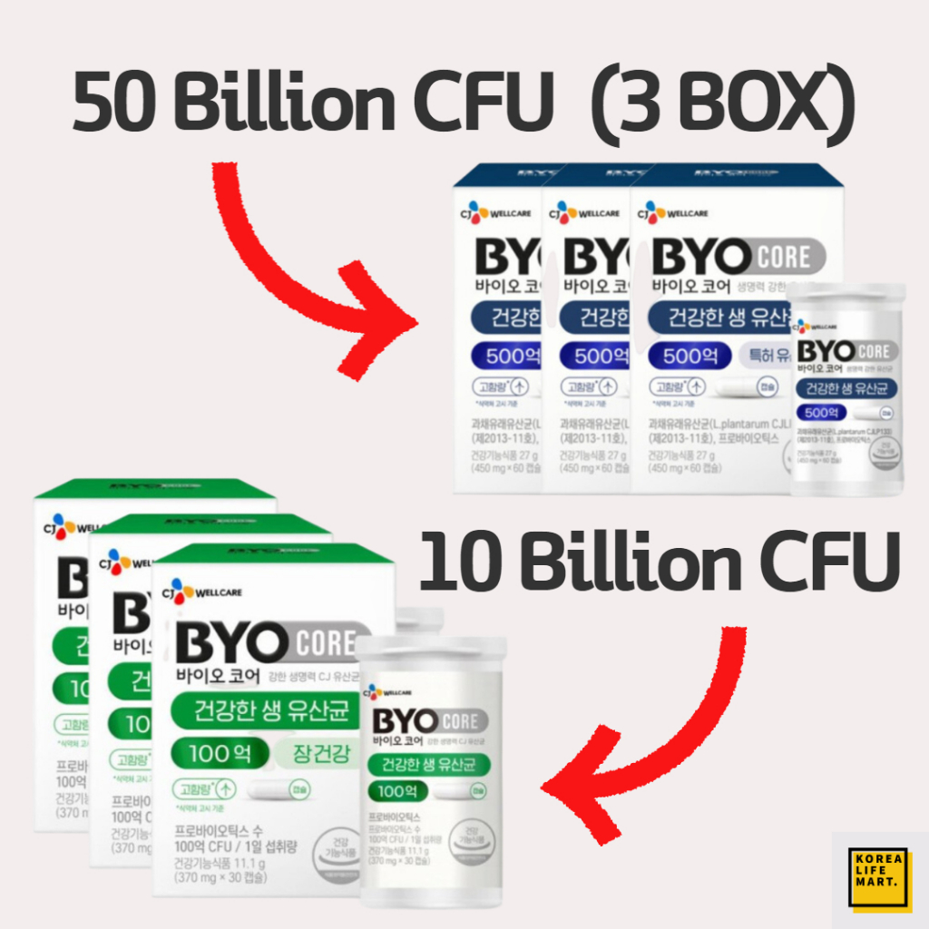 [Bundle Deal] BioCore Healthy Live Probiotics – 10 Billion CFU (30 ...