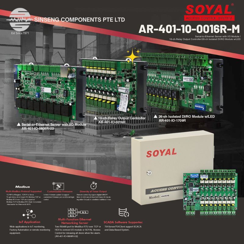 Soyal AR-401-IO-0016R 16 Relay Output I/O Module for Elevator Lift ...