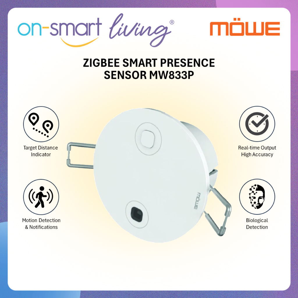 MOWE Zigbee Smart Presence Sensor MW833P - Movement Detection, Target ...