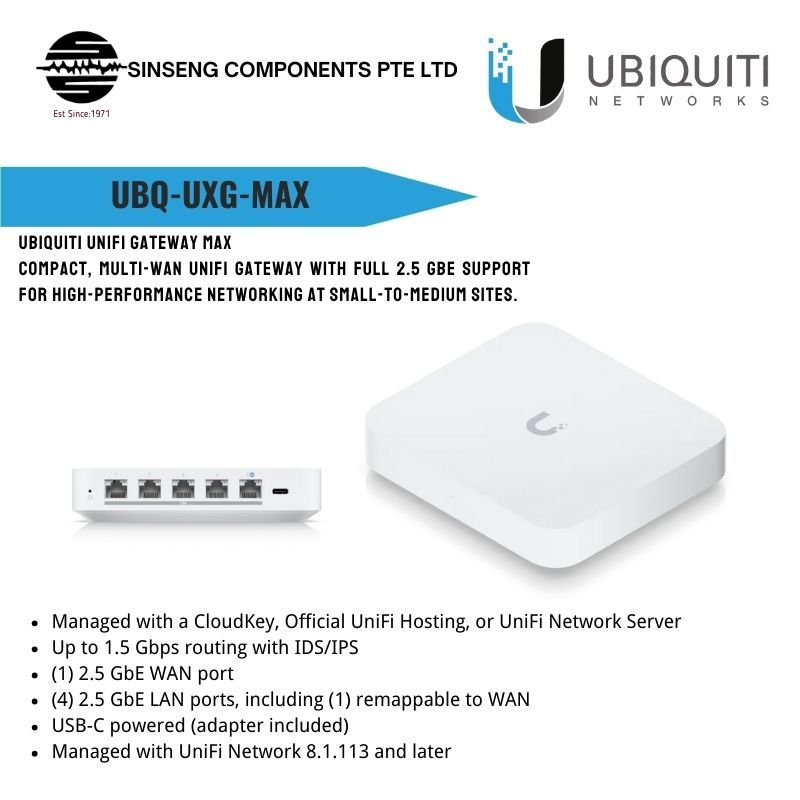 Ubiquiti Unifi UXG-Max Gateway Max full 2.5 GbE Routing Router 1.5 Gbps ...