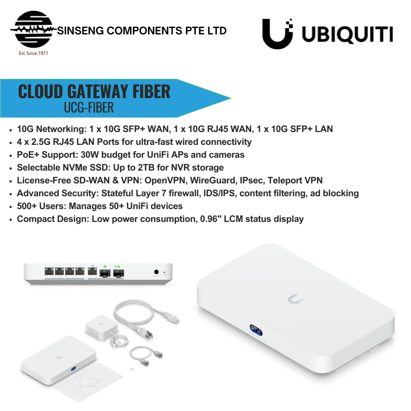 Ubiquiti Unifi UCG Fiber Cloud Gateway Fiber UCG-Fiber (30W) | Shopee ...