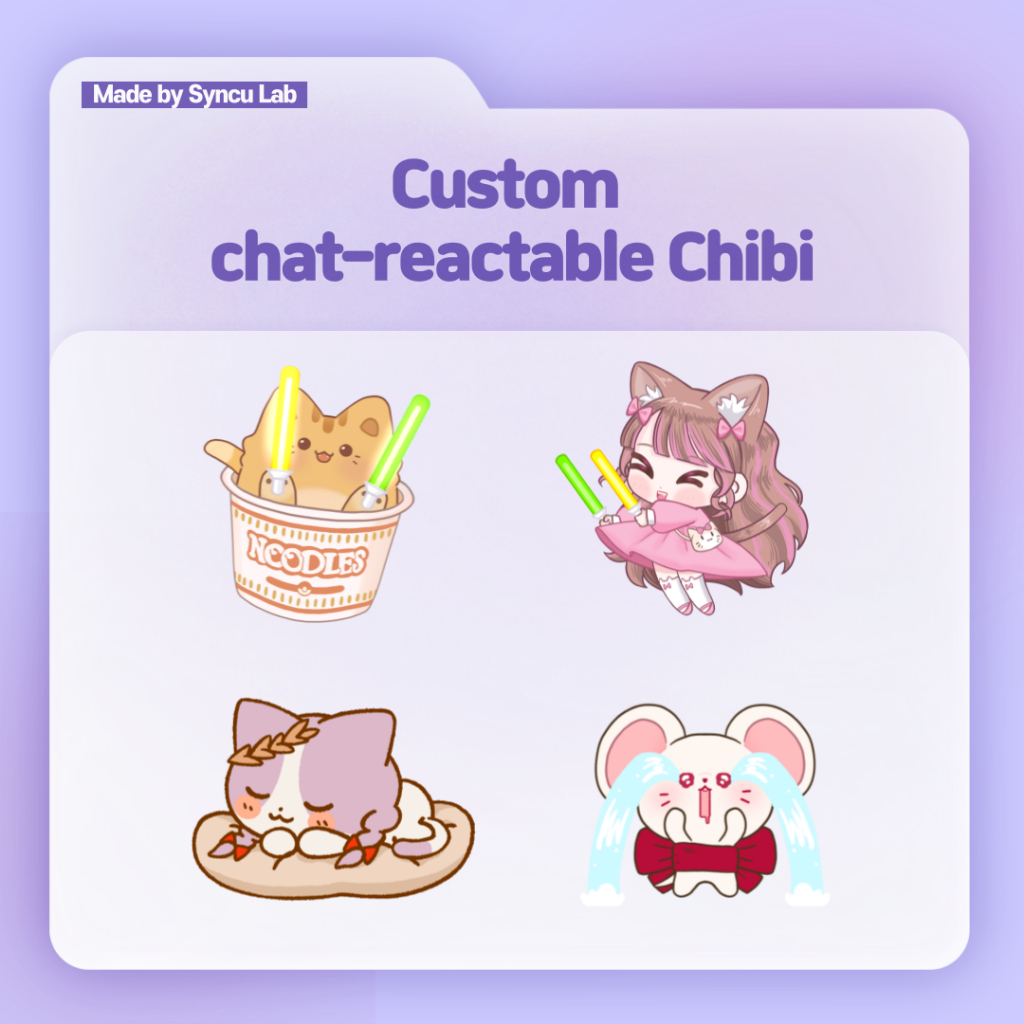 Vtuber chat-reactable chibi SD (overlay, widget, stream) | Shopee Malaysia