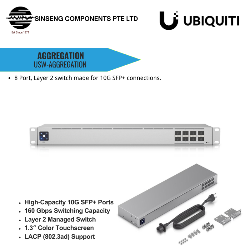 Ubiquiti UniFi USW Aggregation 8 Port 10G SFP+ Layer 2 Managed ...