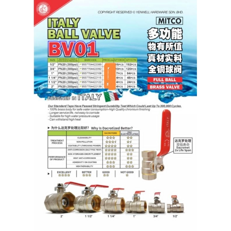 Mitco Level Ball Valve 1/2", 3/4", 1", 11:4", 11/2",2" | Shopee Malaysia