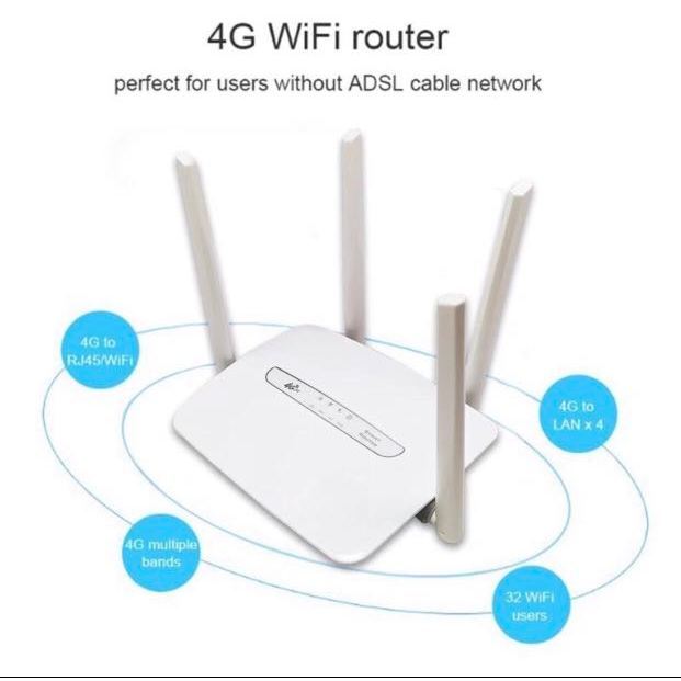 CPE C300 Modified Modem Unlimited Data Hotspot Wireless Router WiFi 4G ...
