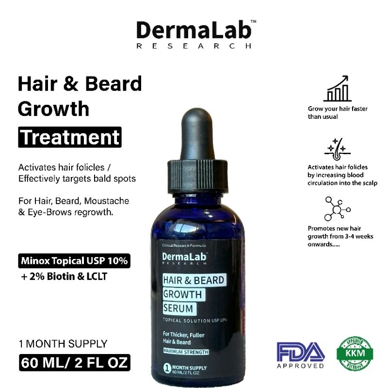 DERMALAB Topical 10% | Hair/Beard growth treatment serum (60ml) | Shopee Malaysia