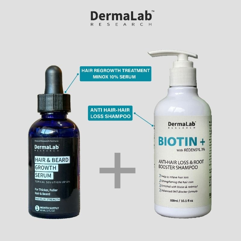 Dermalab 10% topical Hair growth serum (60ml) & Anti-hairloss root ...