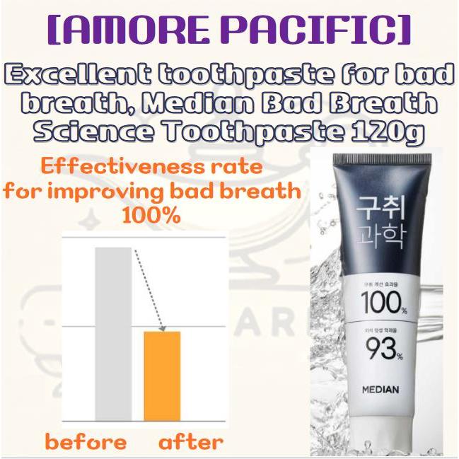 [AMORE PACIFIC] Excellent toothpaste for bad breath, Median Bad Breath ...