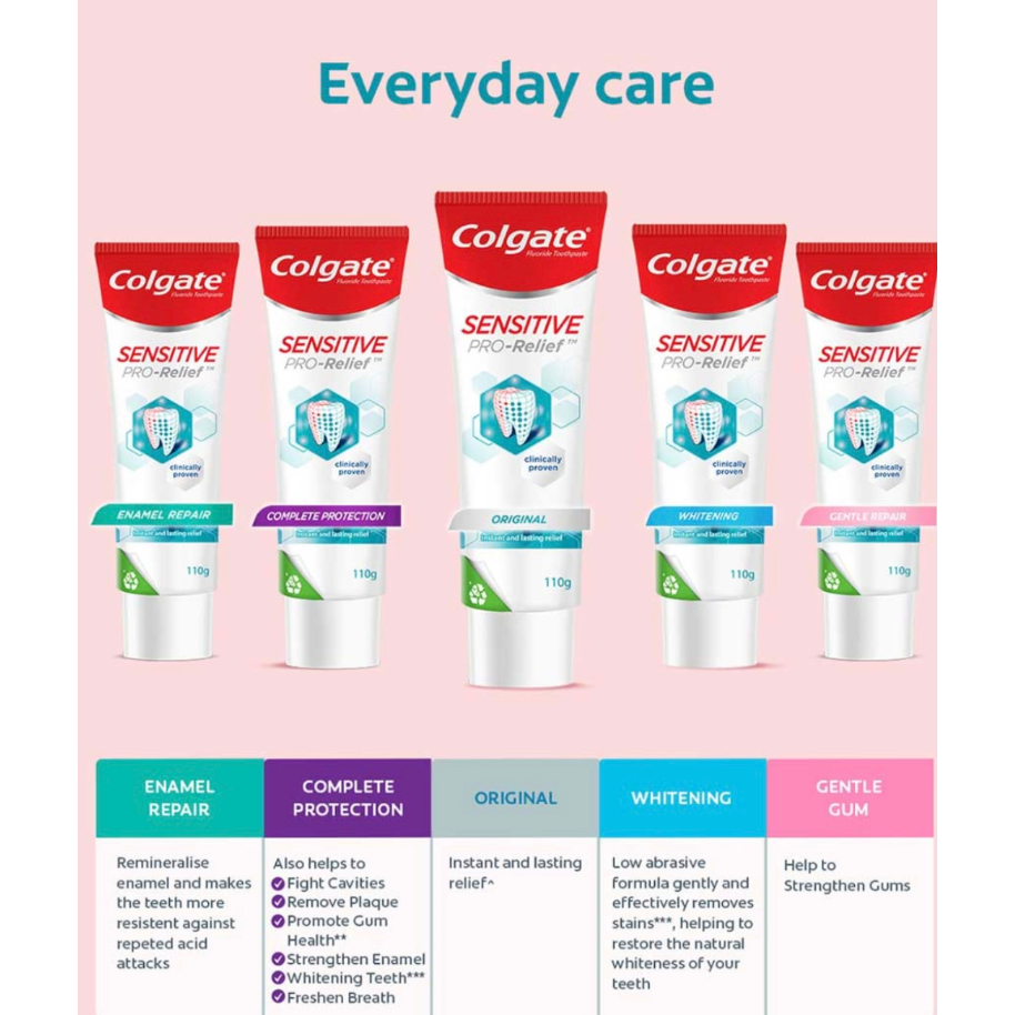 Colgate Sensitive Pro-Relief Toothpaste | Instant & Long-Lasting ...