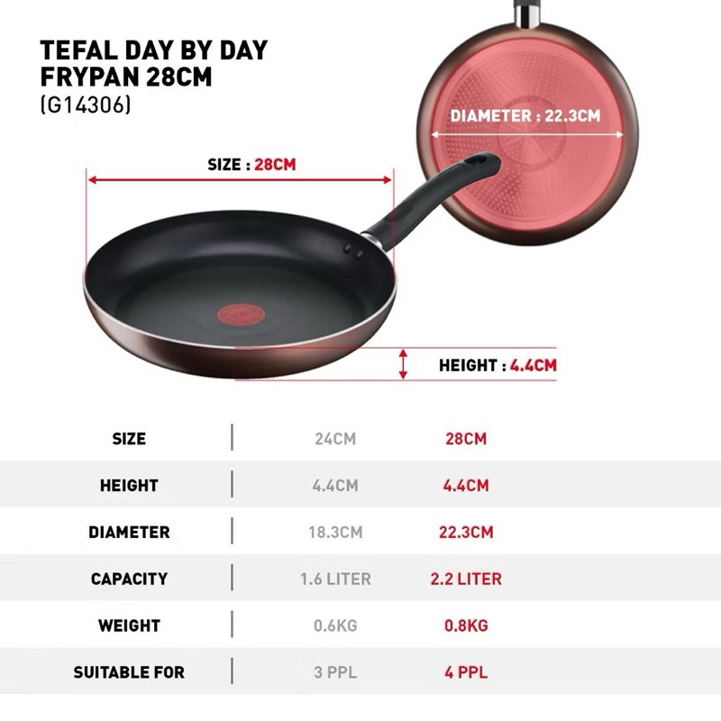 Tefal Induction Base Day By Day Frypan 28cm IH | G14306 G1430695 (Non Stick Kuali Big Fry Pan ...