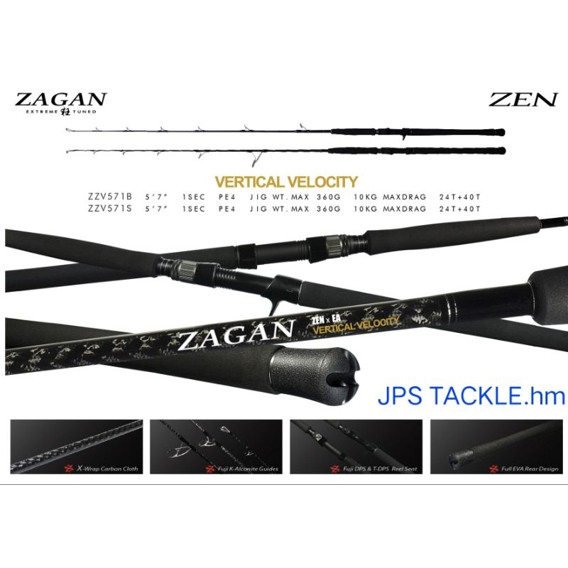 Zagan Vertical Velocity PE 4 bottom rod Zagan velocity zagan bottom rod ...