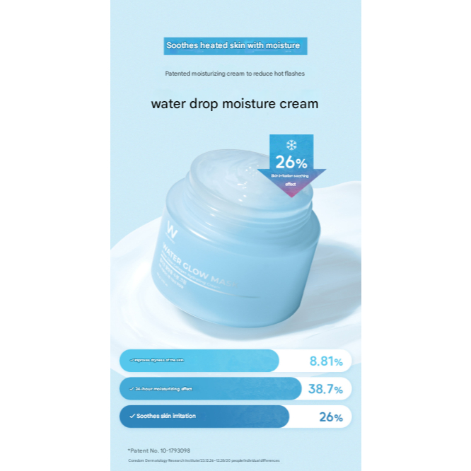 Wonjin Effect Collagen Water Drop Moisturizing Oil Free Cream Large Capacity 100 ml | Shopee ...